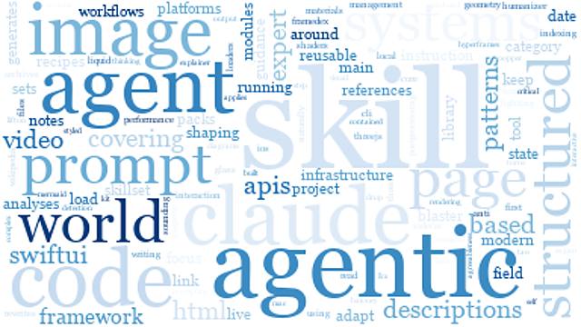 Agentic Skills - Tao of Mac